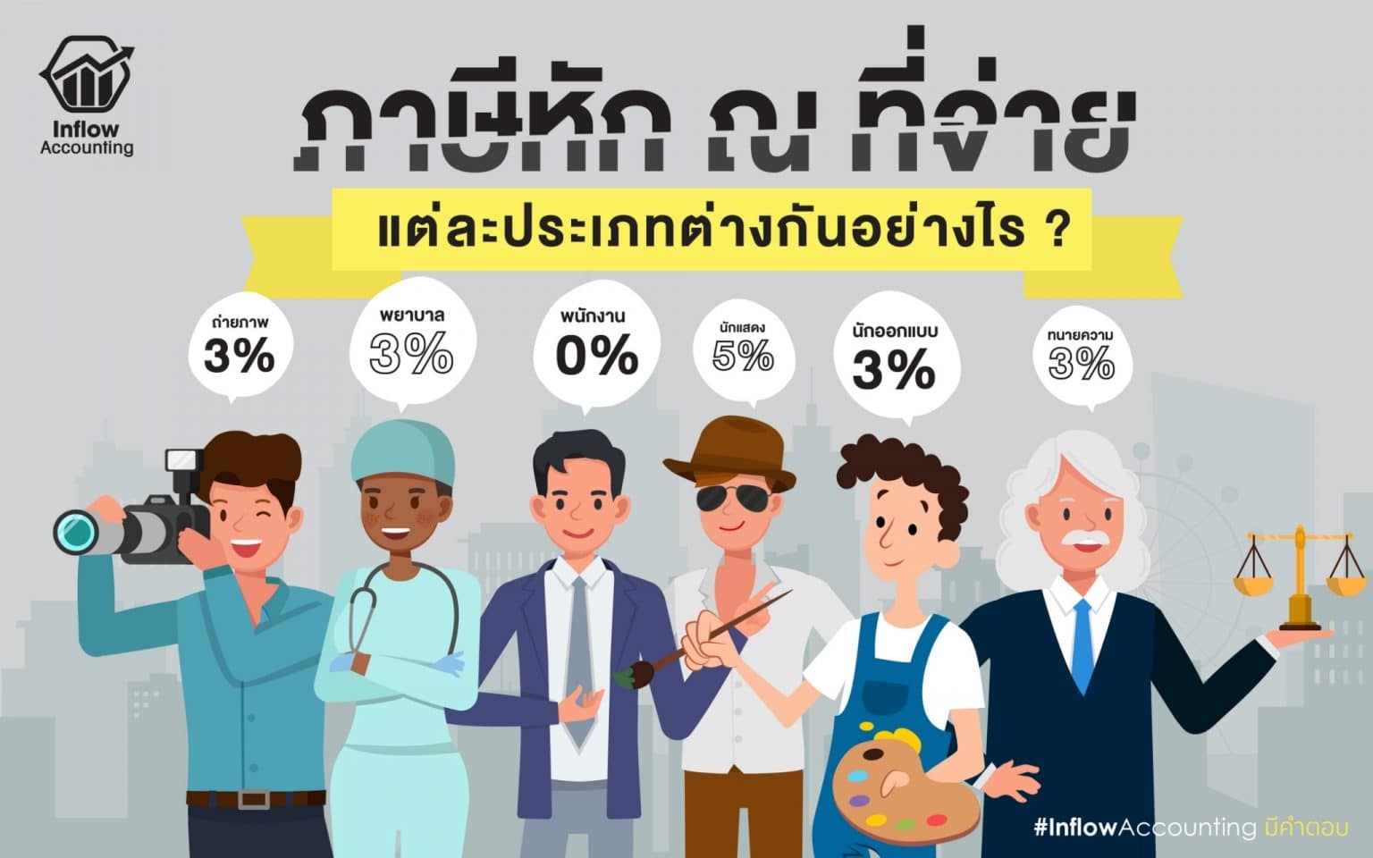 ภาษี หัก ณ ที่จ่าย แต่ละประเภทต่างกันอย่างไร - สำนักงานบัญชี Inflow ...