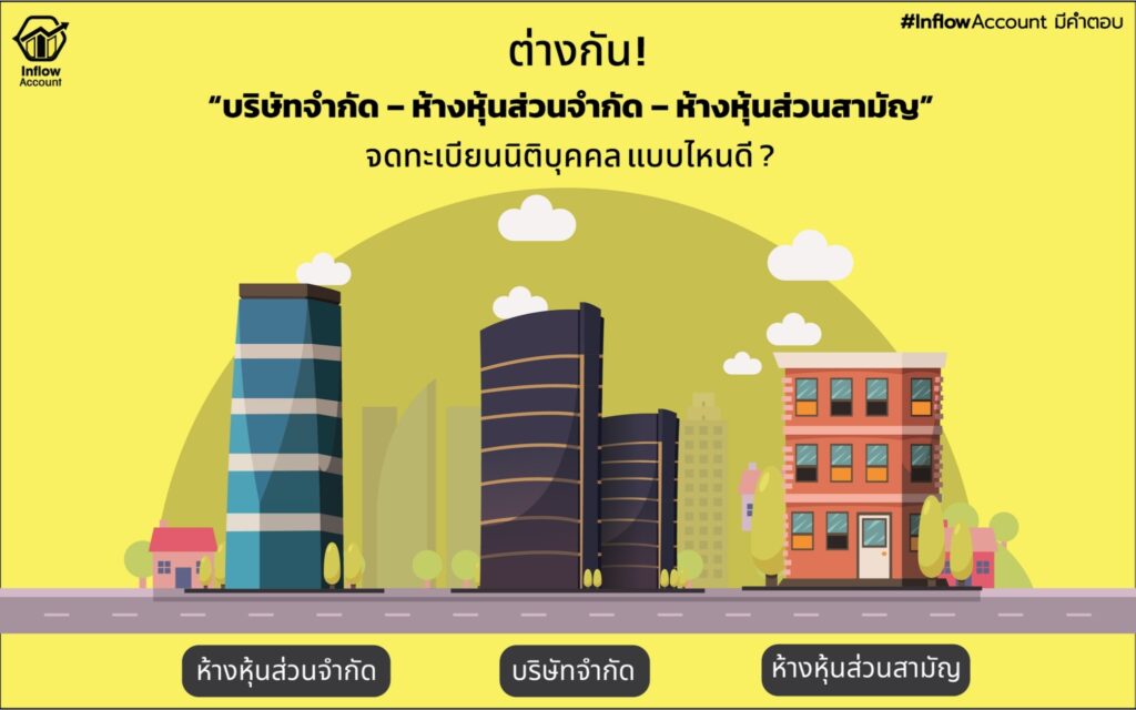 บทความ - Inflow Account