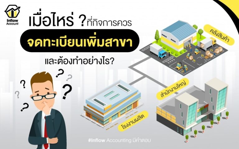 เมื่อไหร่ที่กิจการควร จดทะเบียนเพิ่มสาขา และต้องทำอย่างไร - สำนักงาน ...